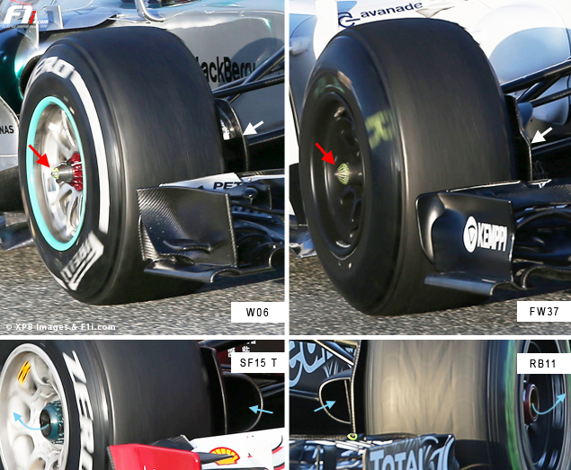 Blown wheel hubs: a little opening to close the gap? | F1i.com