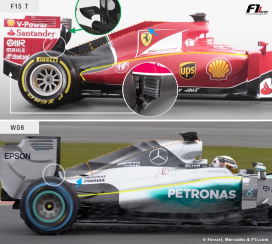 A closer look at the Ferrari SF15-T - F1i.com