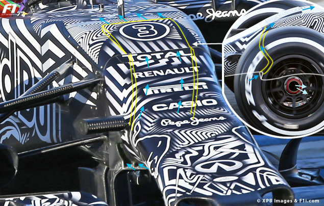 A closer look at the Red Bull RB11 | F1i.com