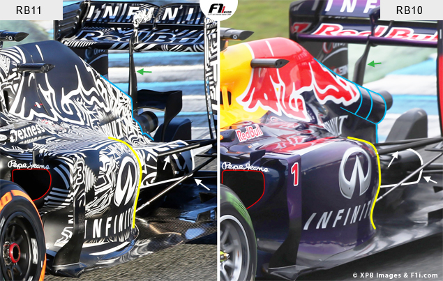 A closer look at the Red Bull RB11 | F1i.com