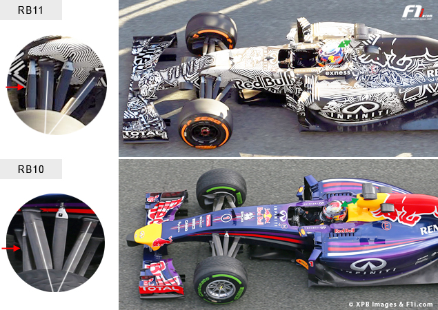 A closer look at the Red Bull RB11 | F1i.com