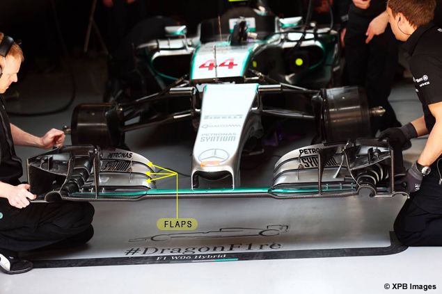 The FIA inflexible on front wing stiffness | F1i.com