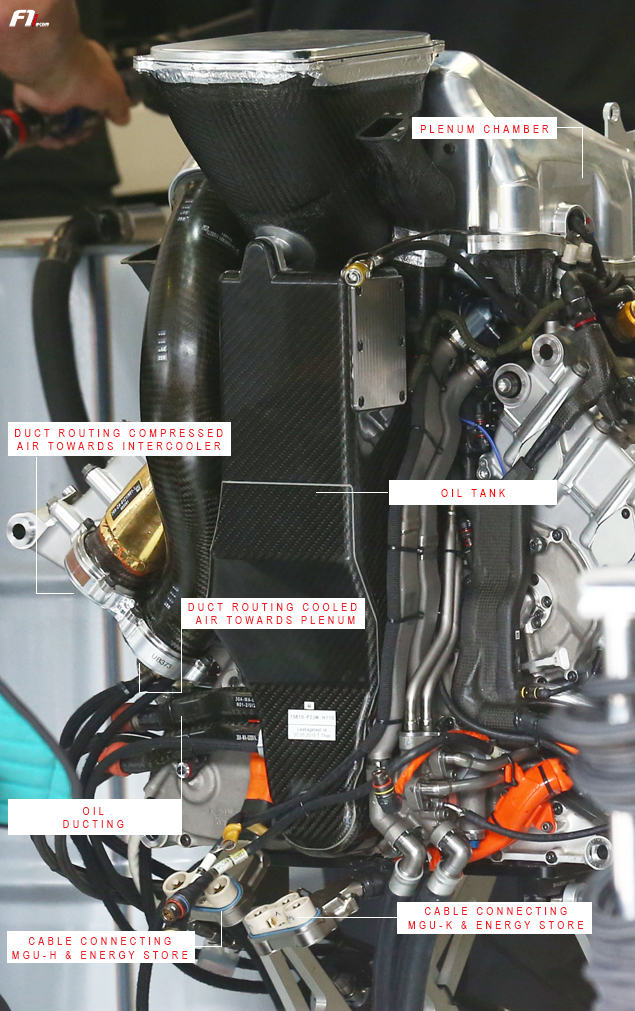 F1: Exclusive pictures of the Honda power unit - F1i.com