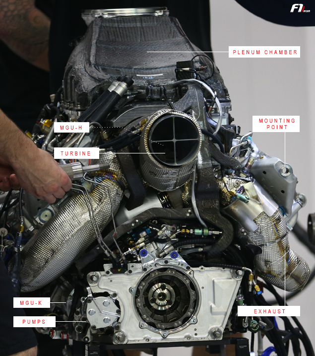 F1: Exclusive pictures of the Honda power unit - F1i.com
