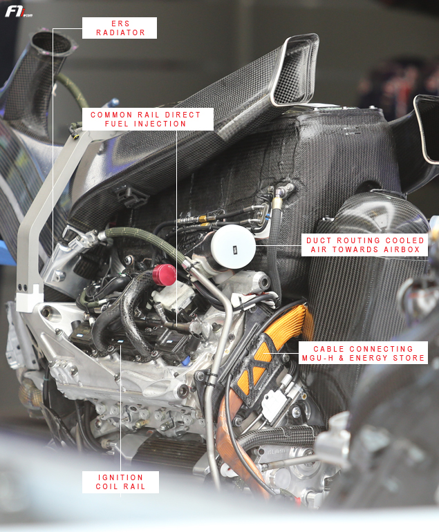 F1: Exclusive pictures of the Renault power unit - F1i.com