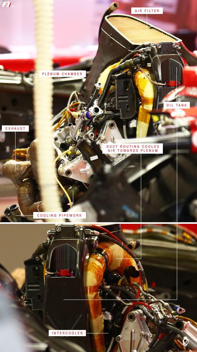 F1: Exclusive pictures of the Ferrari power unit