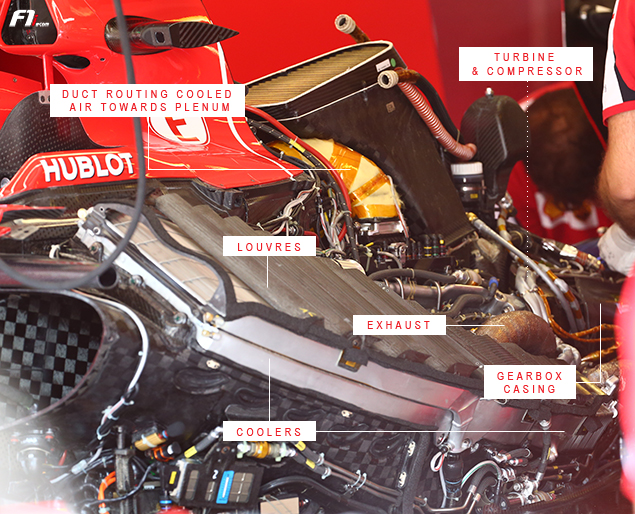 F1: Exclusive pictures of the Ferrari power unit