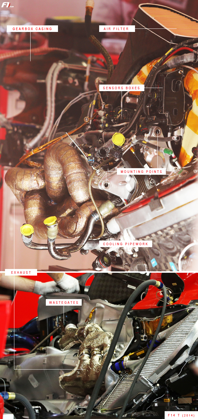 F1: Exclusive pictures of the Ferrari power unit