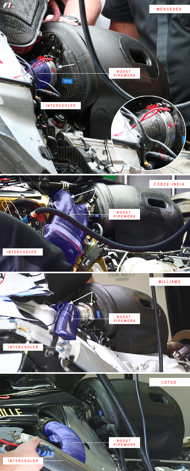 F1: Exclusive pictures of the Mercedes power unit - F1i.com