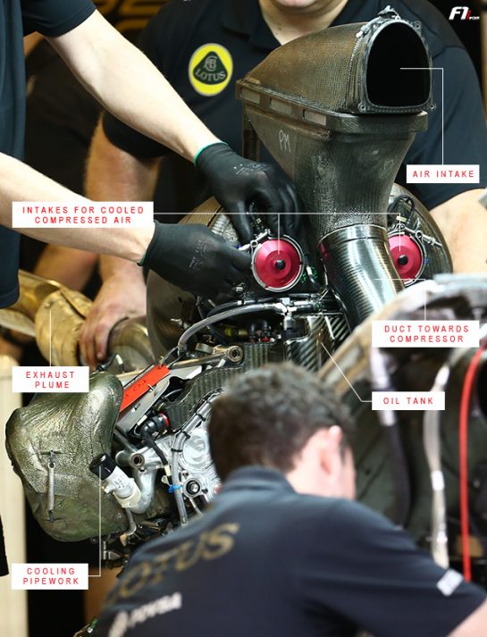 F1: Exclusive pictures of the Mercedes power unit - F1i.com