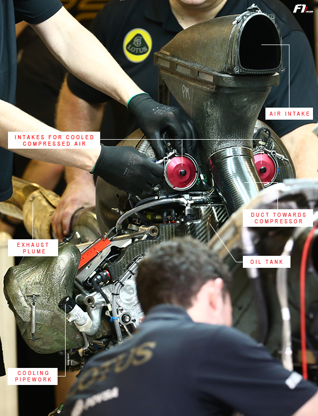 F1: Exclusive pictures of the Mercedes power unit - F1i.com