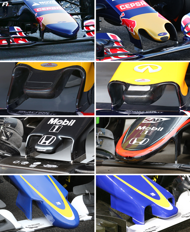 2015 F1 Technical review - F1i.com