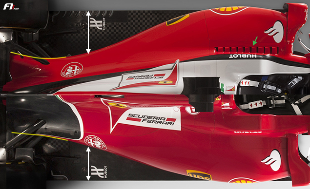 A closer look at the Ferrari SF16-H | F1i.com