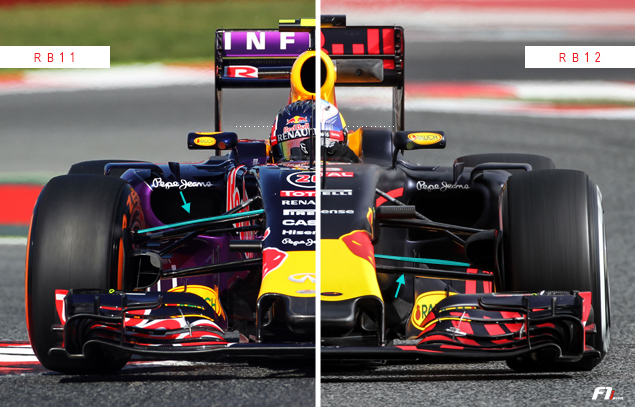 A closer look at the Red Bull RB12 | Page 2 of 4 | F1i.com