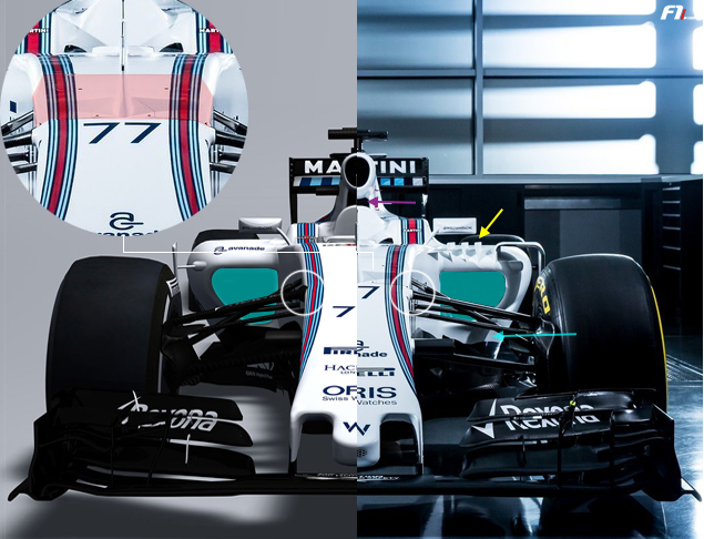 A closer look at the Williams FW38 | F1i.com