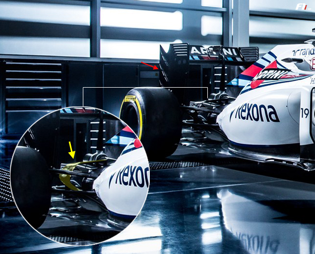 A closer look at the Williams FW38 | Page 3 of 3 | F1i.com