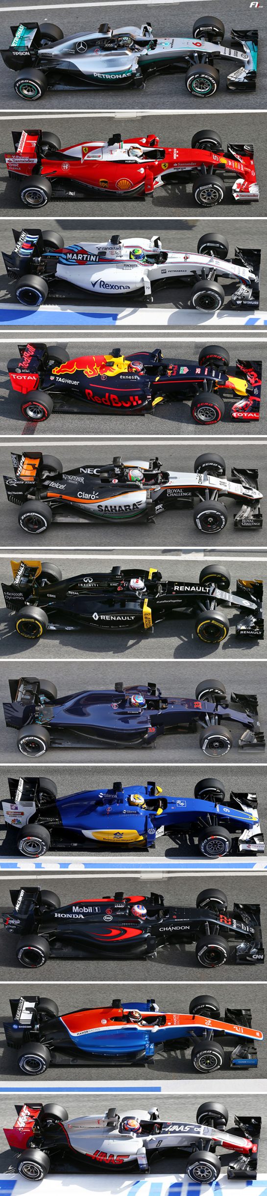 All the 2016 F1 cars at a glance | F1i.com