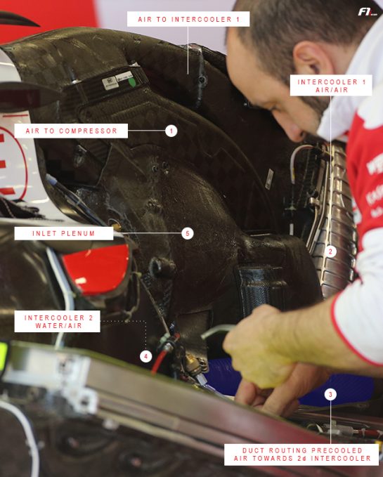 Technical focus: 2016 F1 power units | F1i.com