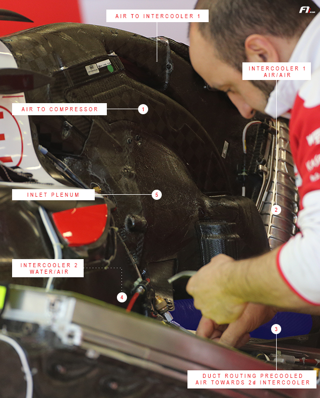 Technical focus: 2016 F1 power units | F1i.com