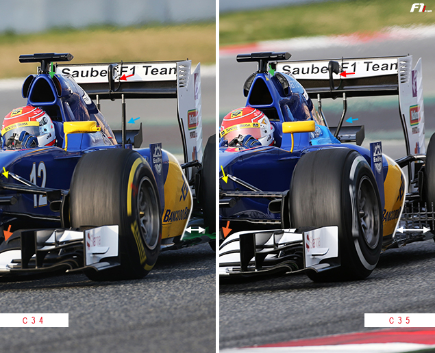 A closer look at the Sauber C35 | F1i.com