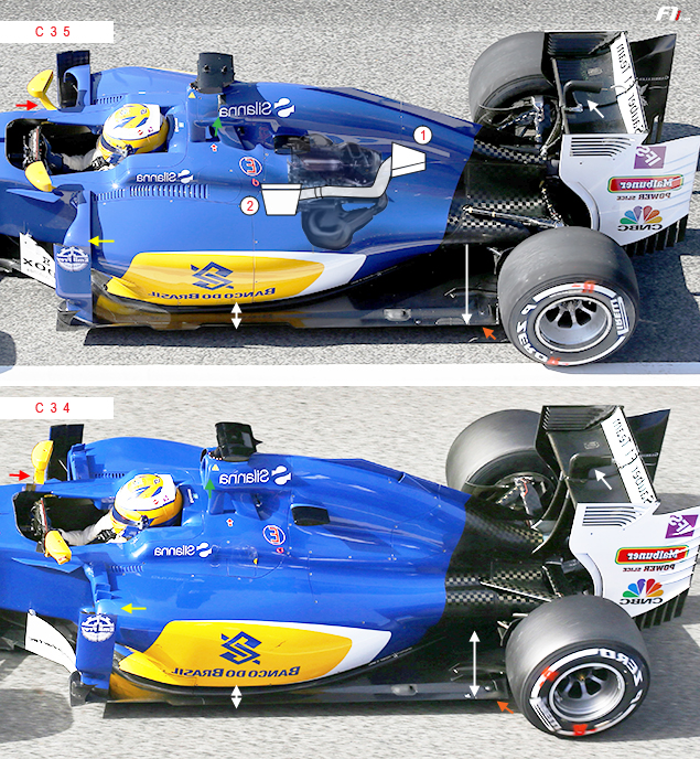 A closer look at the Sauber C35 | Page 3 of 4 | F1i.com