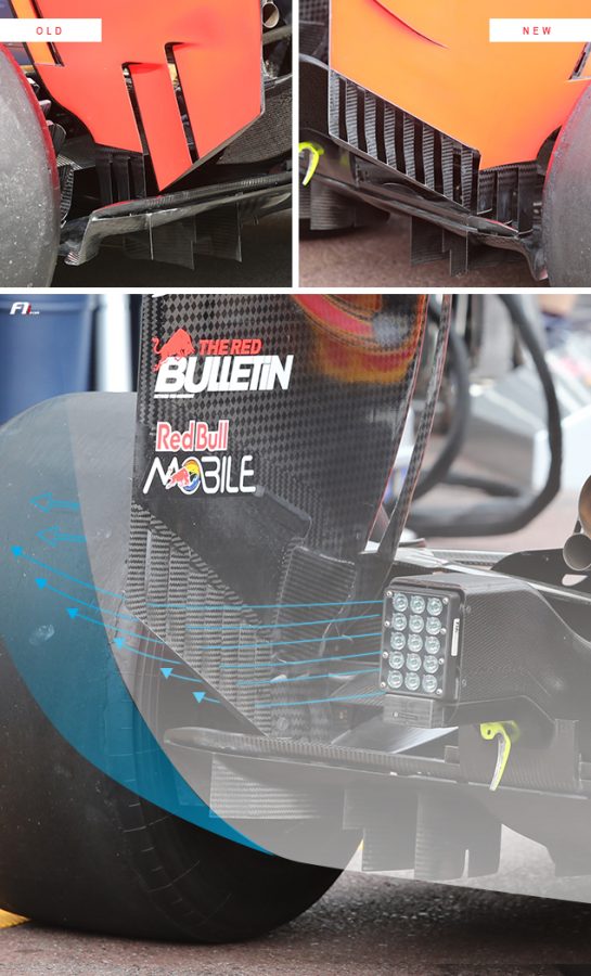 F1 technical analysis: Monaco - F1i.com