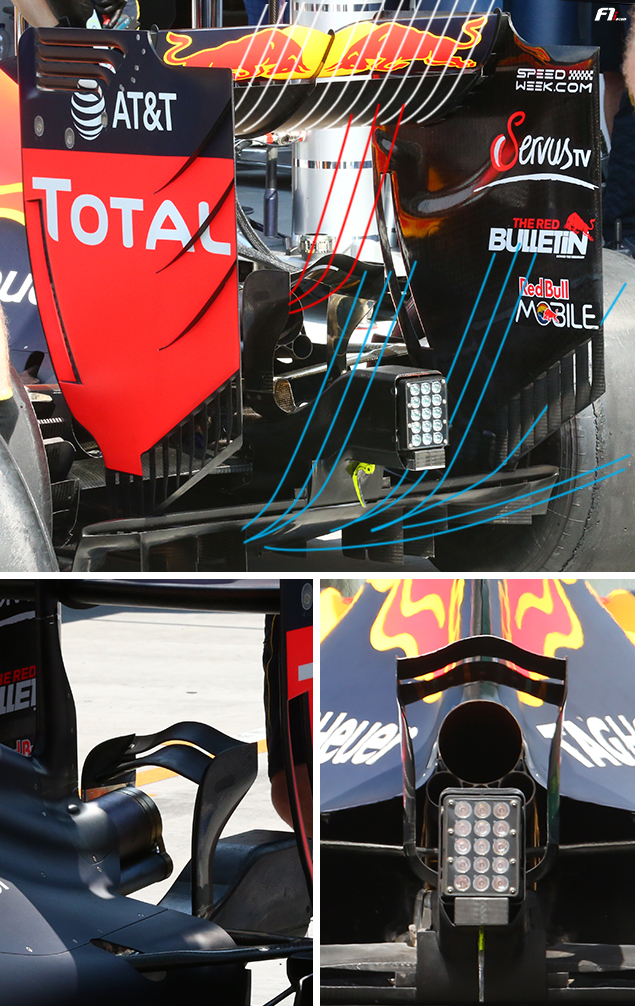 F1 Technical analysis – Budapest - F1i.com