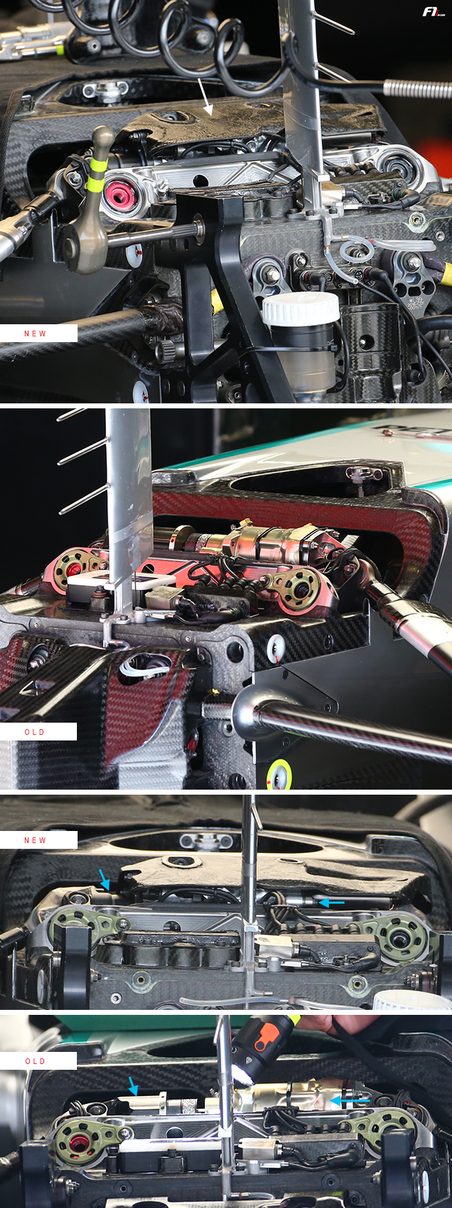 F1 Technical analysis - Hockenheim - F1i.com