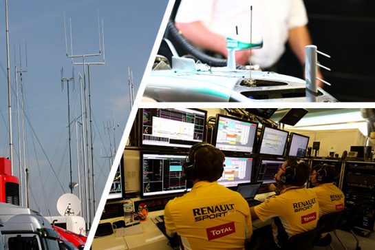 F1 telemetry: the data race - F1i.com