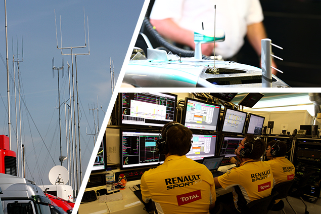 F1 telemetry: the data race - F1i.com