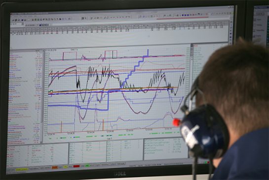 F1 telemetry: the data race - F1i.com
