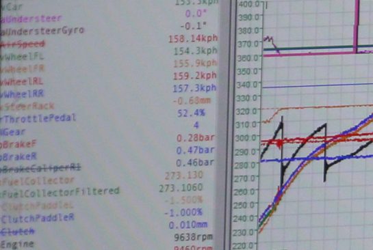 F1 telemetry: the data race - F1i.com