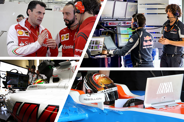 F1 telemetry: the data race - F1i.com