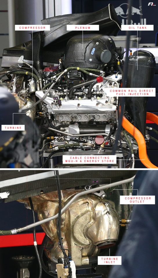 F1: Under the skin of the Red Bull RB12