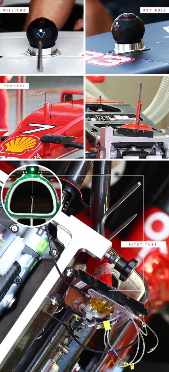 F1 Technical analysis - Interlagos - F1i.com