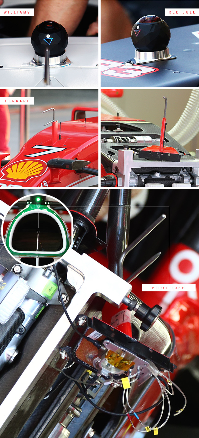 F1 Technical analysis - Interlagos - F1i.com