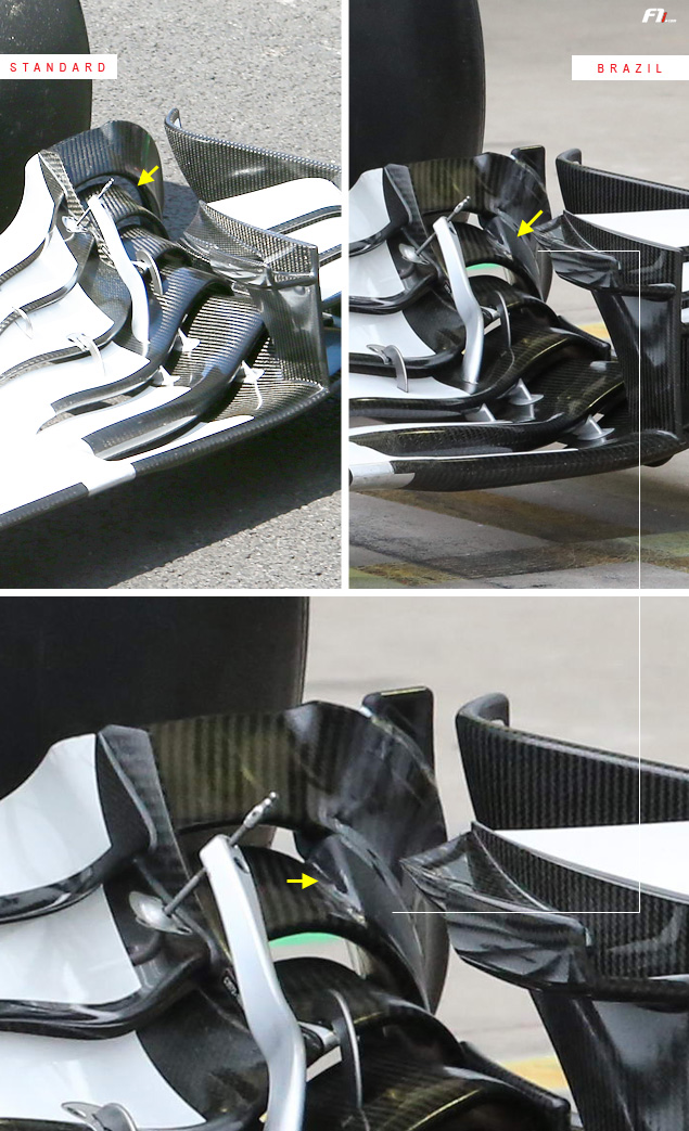 F1 Technical analysis - Interlagos - F1i.com