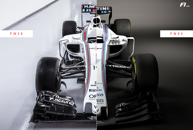 Tech F1i: A closer look at the Williams FW40 - F1i.com