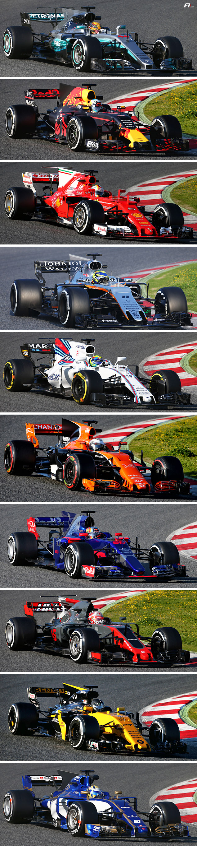 A comparative visual glance at all the 2017 cars from different angles