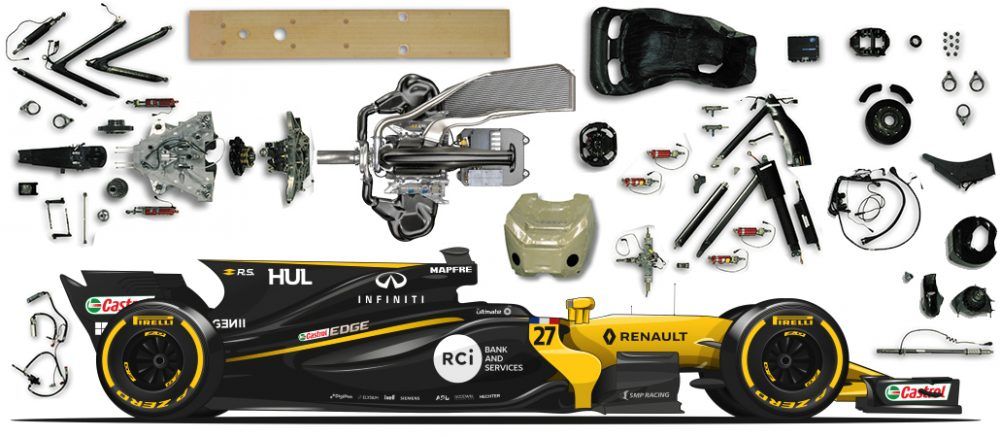 Tech F1i: The birth of a Formula 1 car – the conceptual work