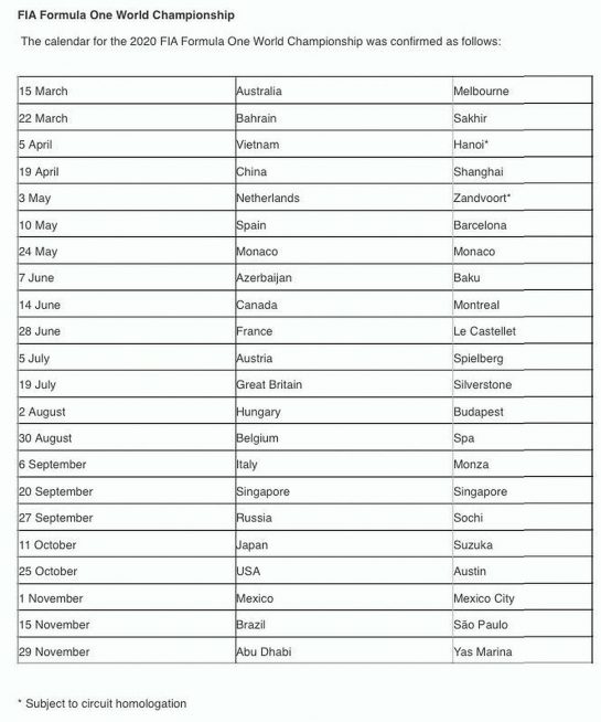 FIA confirms 2020 F1 calendar and reduced test schedule | F1i.com