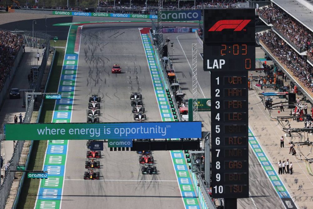 F1 News, Reports and Results from the 2020 F1 Season | F1i.com